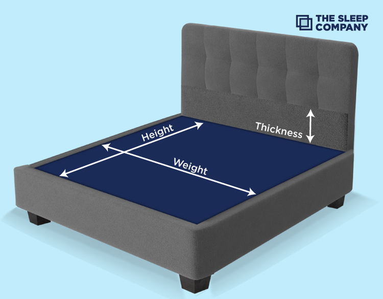 Perfect Mattress Size Guide in India – Dimensions Chart as per Height