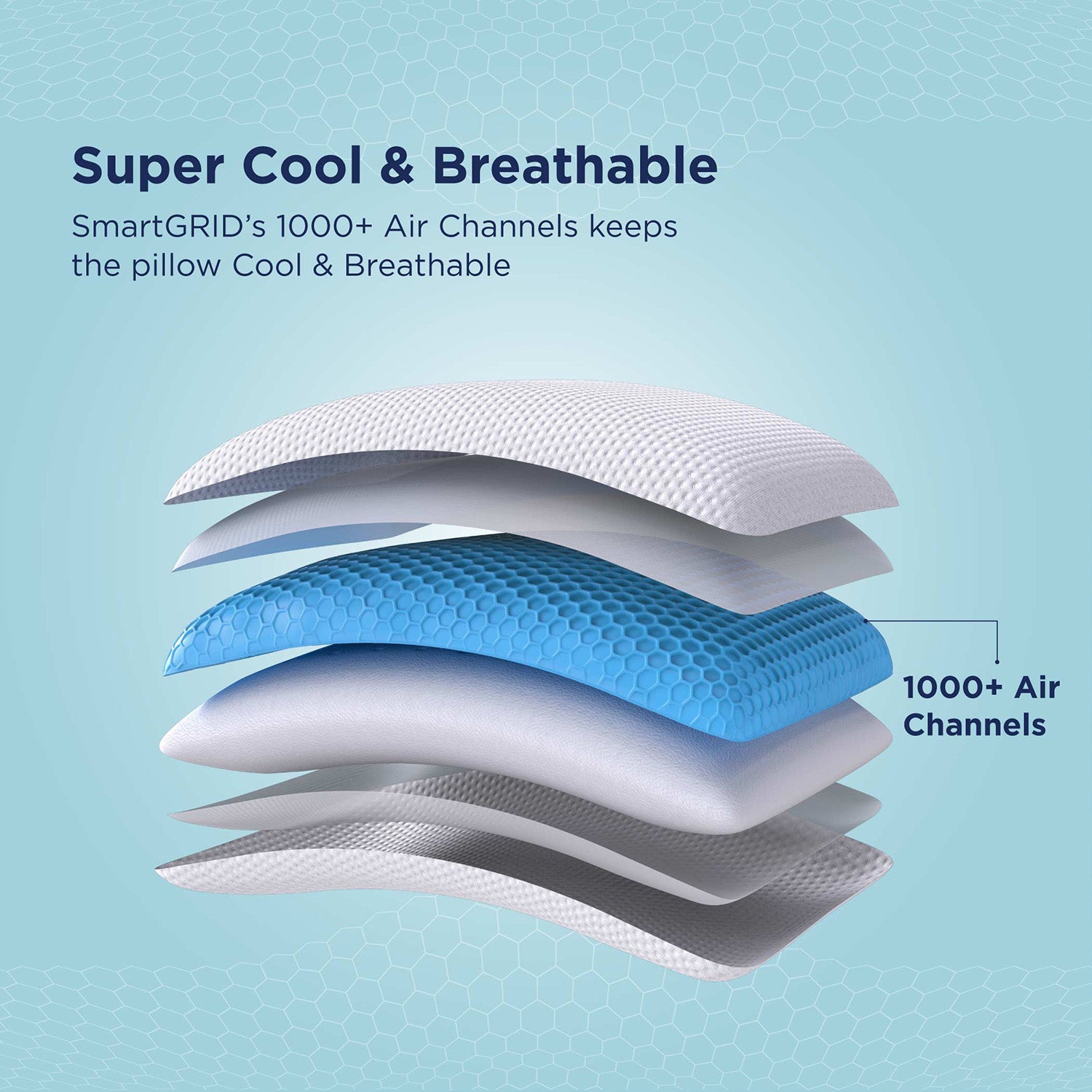 Smart Hybrid Pillow- Super Soft Pillow With Smartgrid Technology The ...
